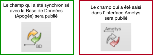 11. Synchronisation Apogée [Comment saisir son offre de formation avec Ametys-ODF]